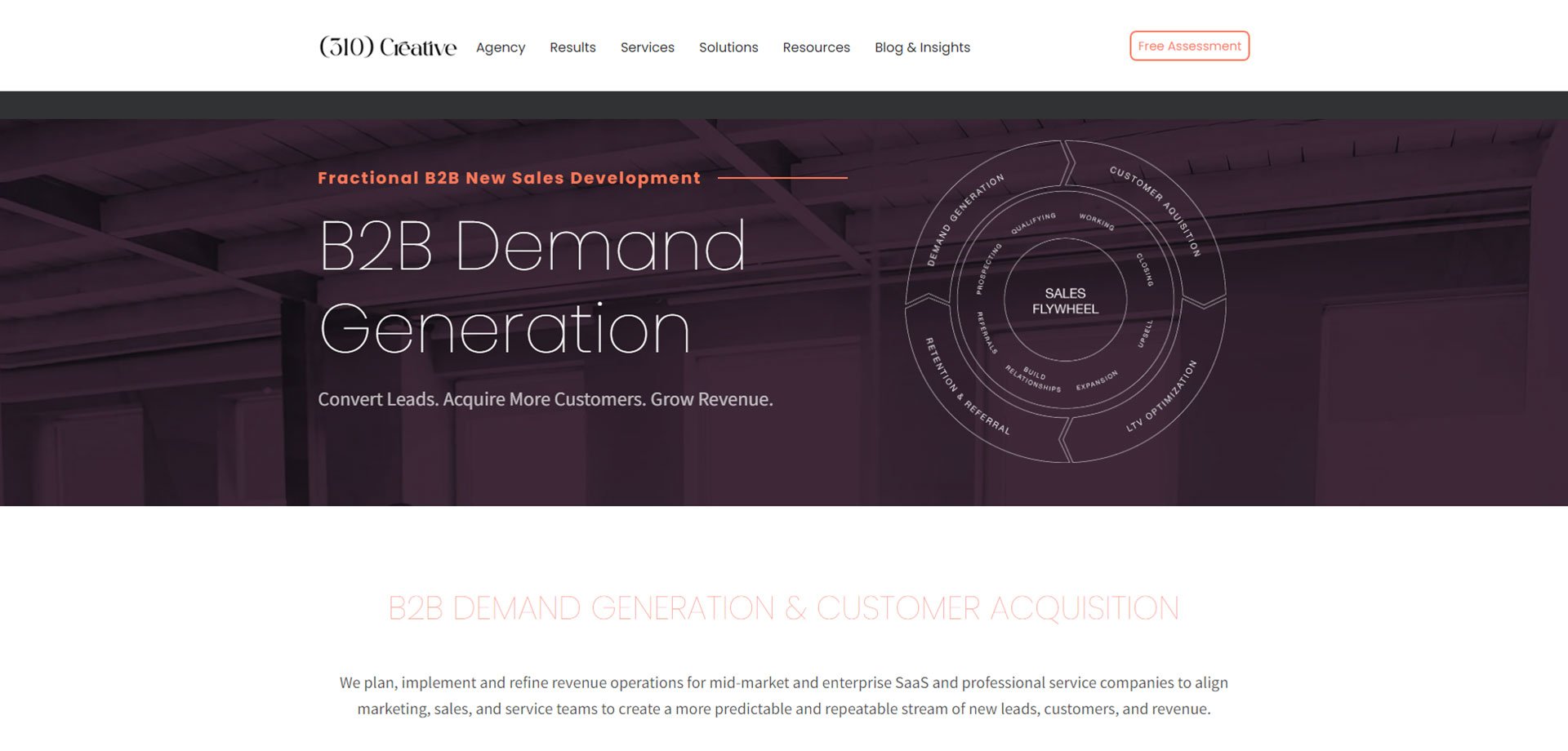 Best LinkedIn Marketing Agencies: Top 3 Choices For 2025 | 310 Creative